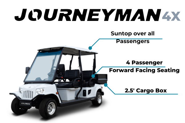 Resort Mobility Redefined: The Convenience of Columbia Electric ...